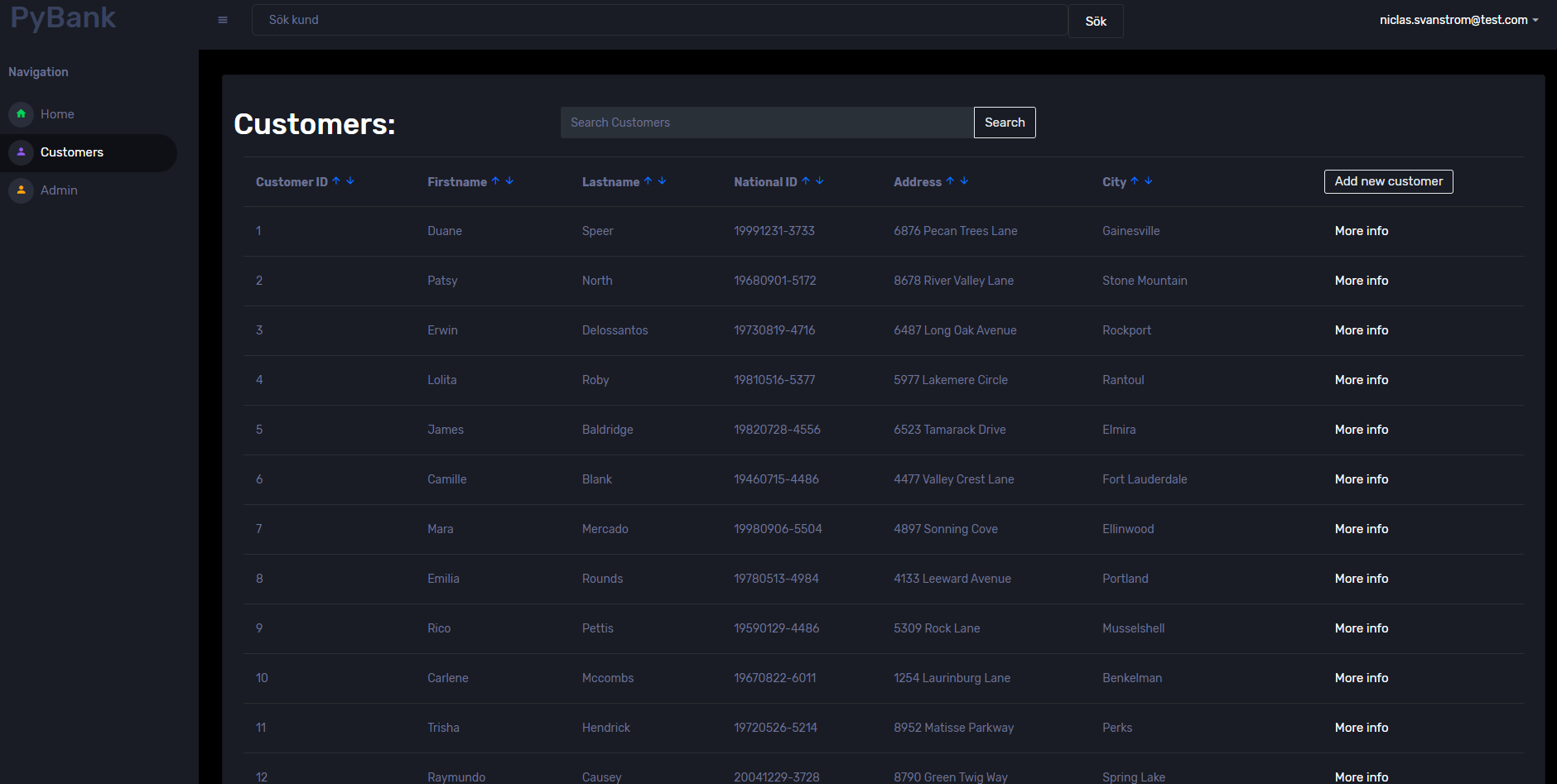GitHub - niclas-svanstrom/Banken
