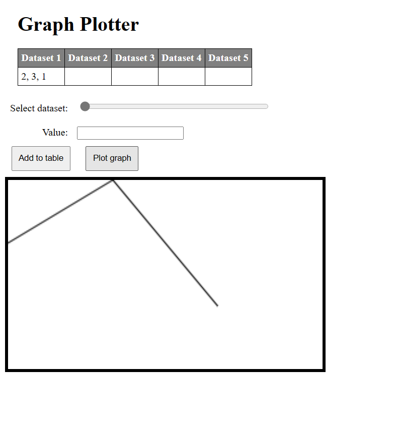 GitHub - kadambari68/Task3_VirtualLabs_IITR: Task 3 for virtual labs ...