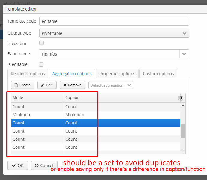 Implement ability to use "Pivot" table in the Reporting addon (as a chart) · Issue #50 · cuba ...