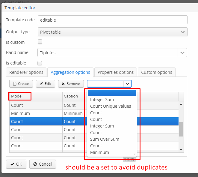 Implement ability to use "Pivot" table in the Reporting addon (as a chart) · Issue #50 · cuba ...