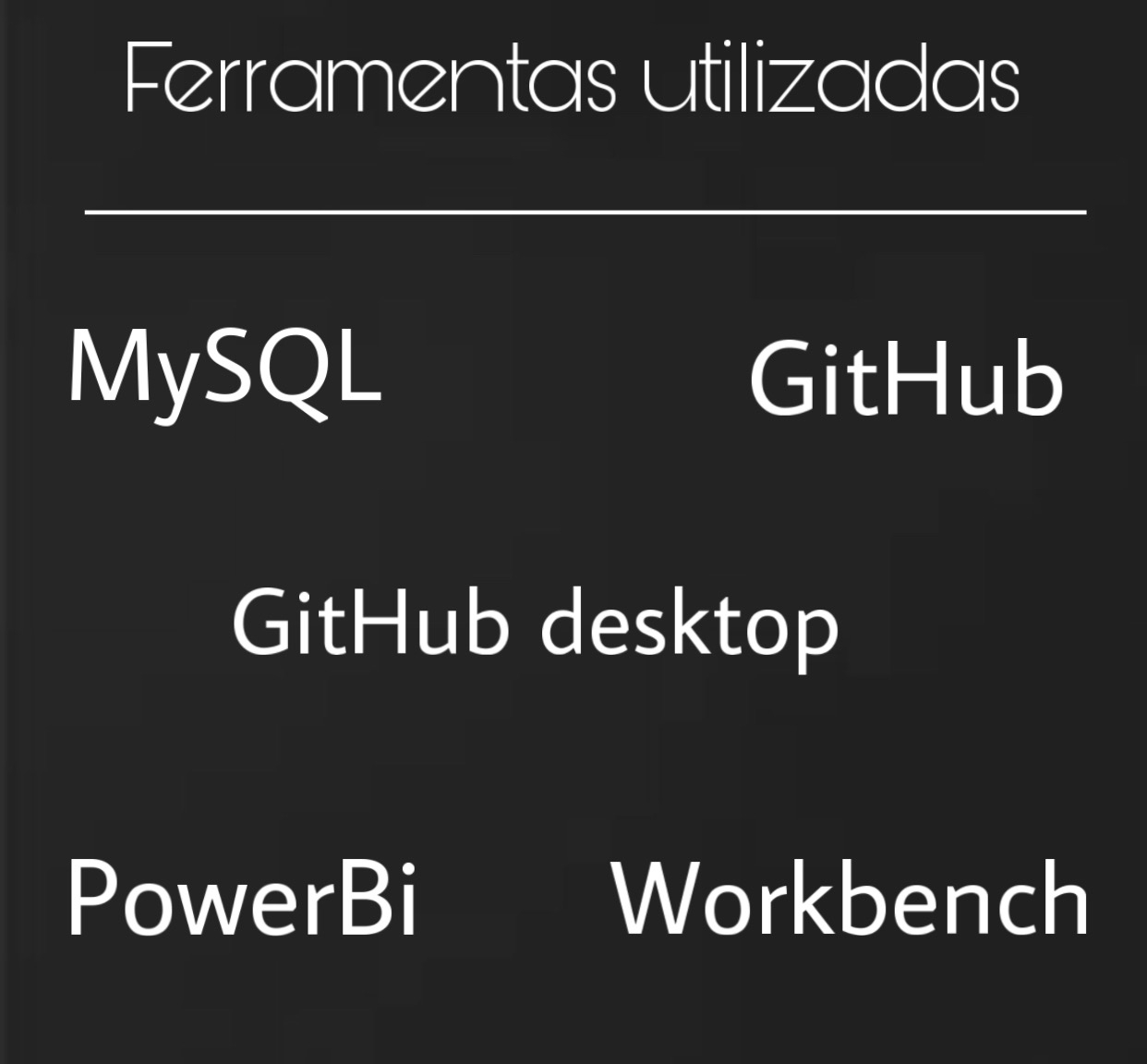 GitHub - BryanSimoes/Projeto-em-grupo-4: projeto em grupo do modulo 4 do resilia