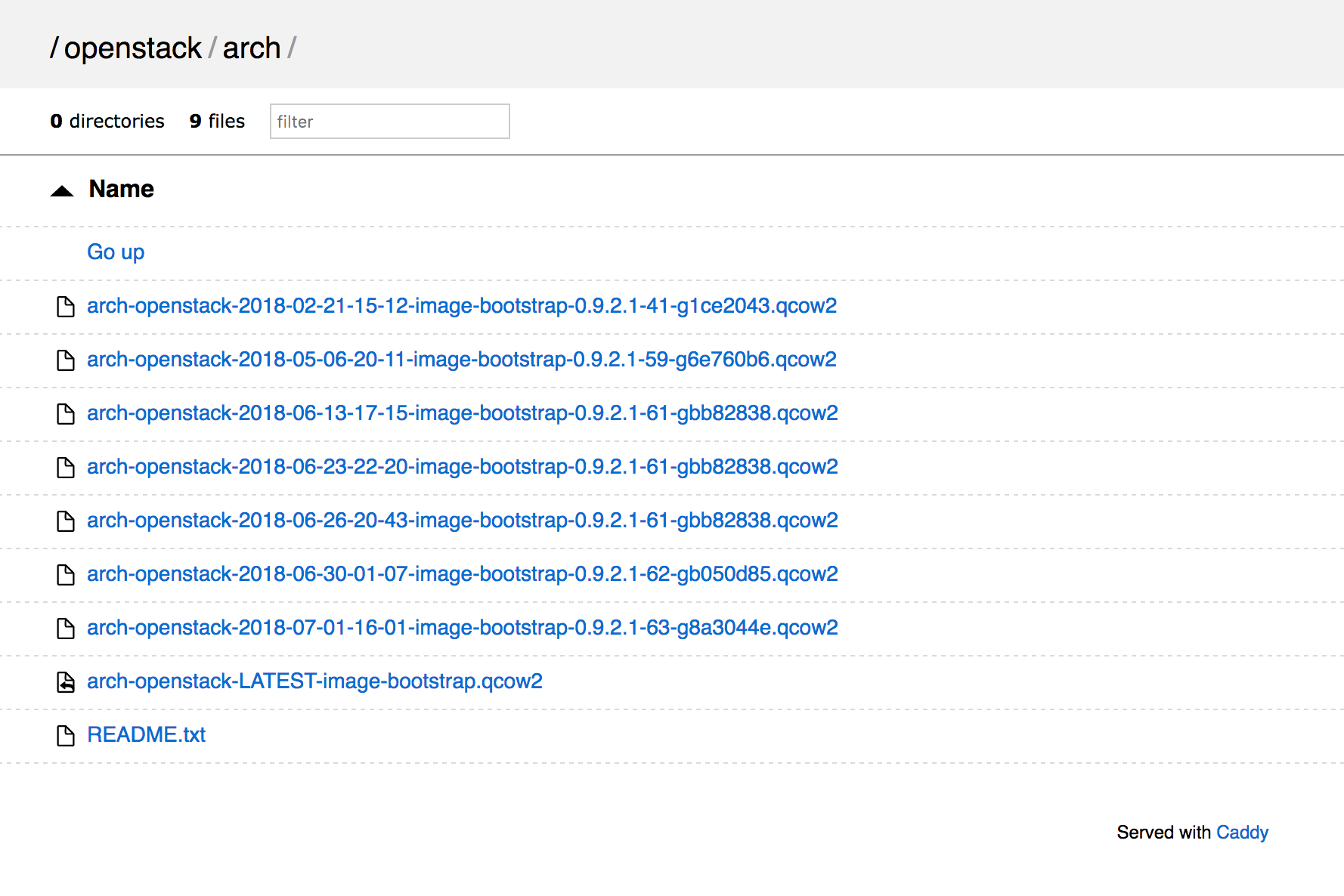 http.browse: Listings not as shiny in Firefox as in Chromium · Issue #2214 · caddyserver/caddy ...