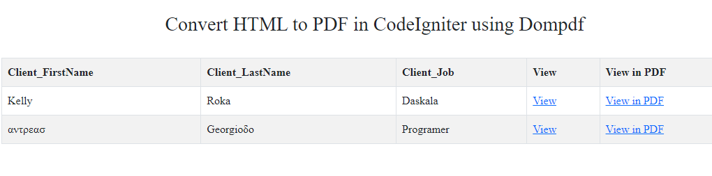 I try to run the dompdf with Greece characters and is not working ...