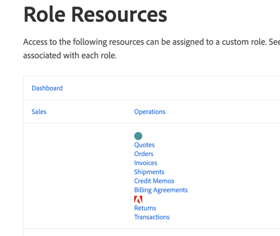 Edition icon wraps in tables · Issue #87 · commerce-docs/devdocs-theme · GitHub