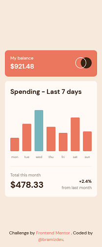 GitHub - bramizdev/expenses-chart-component: This is my solution to the Expenses chart component ...