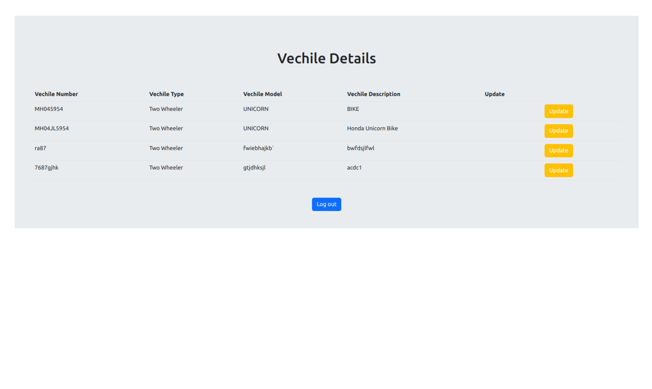 GitHub - Manohar-Lagishetty/vechile_management