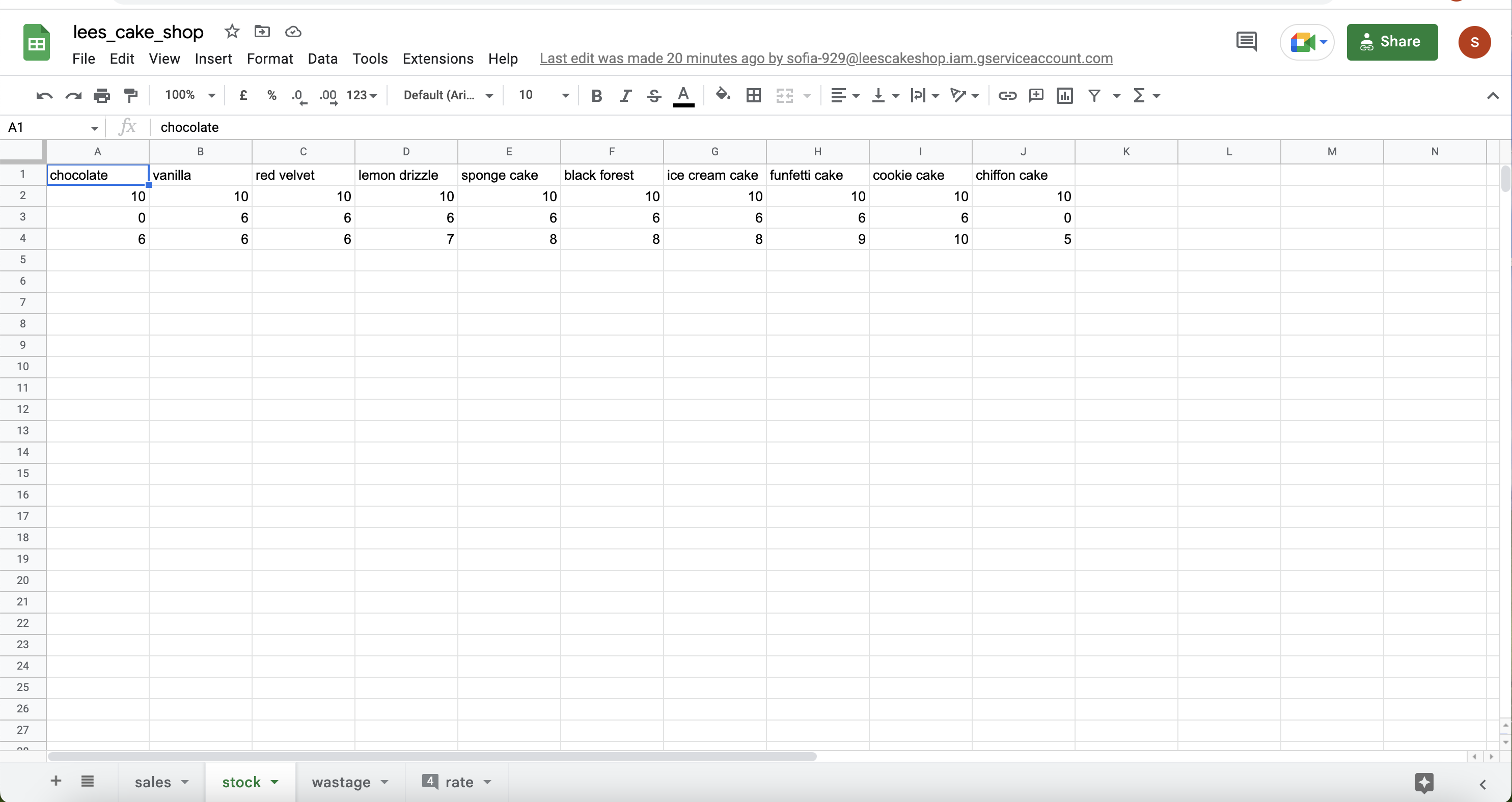 GitHub - Sofia-Bourdon/lees-cake-shop: A Python-based command-line program running on a Heroku ...