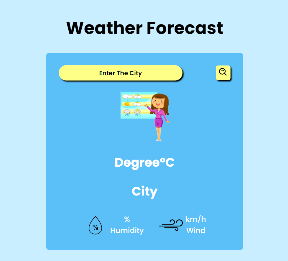 GitHub - Priyadarshani7/Weather-Forecast