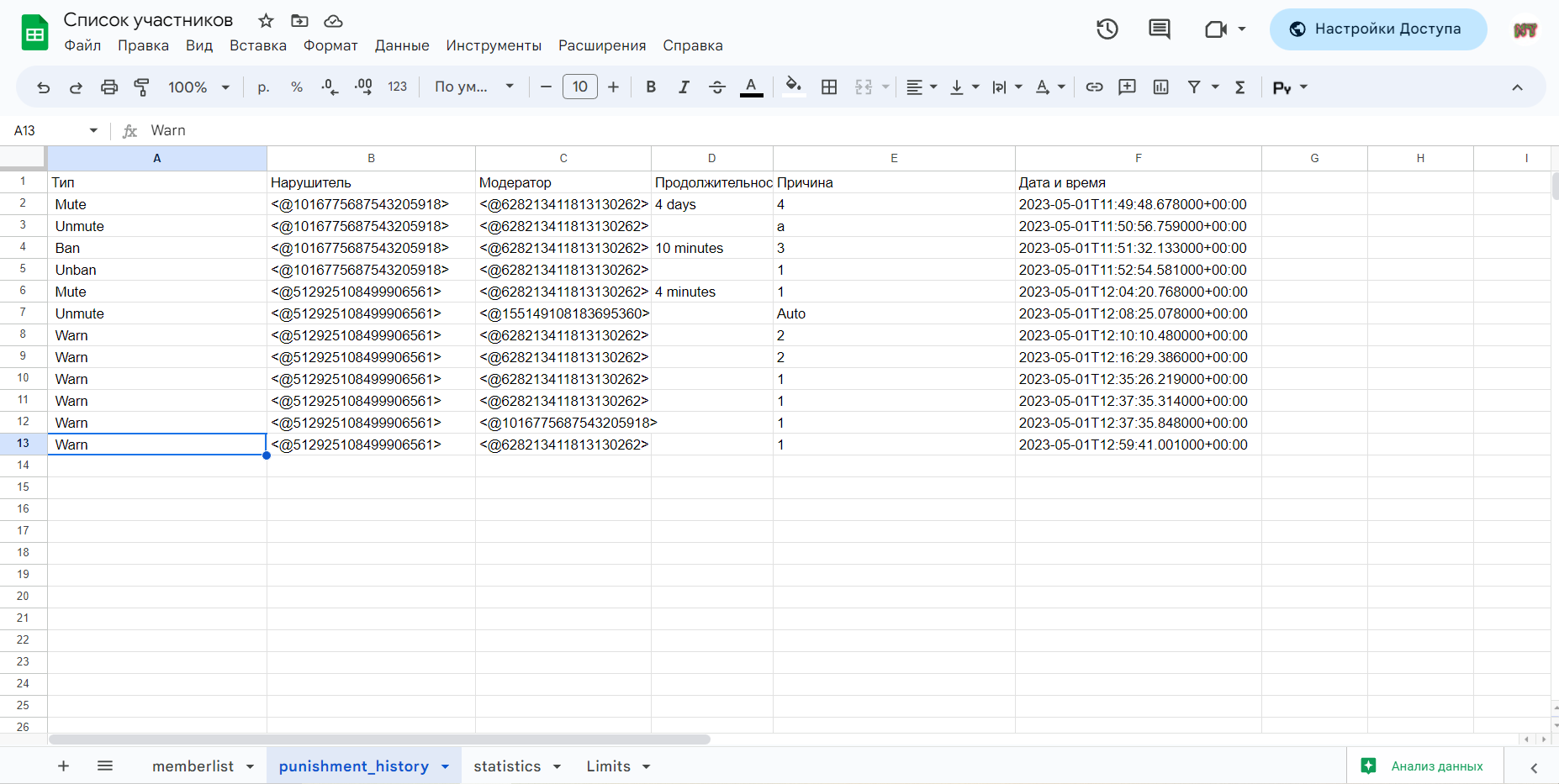 GitHub - Tiques1/google_sheets_discord_bot: Discord bot for keeping ...