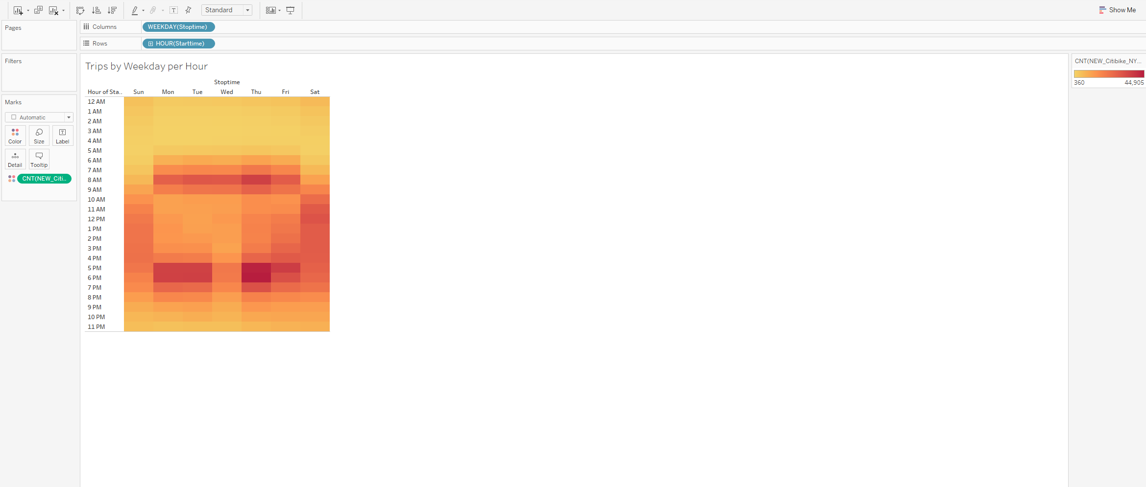 GitHub - dhobbs6/bikesharing