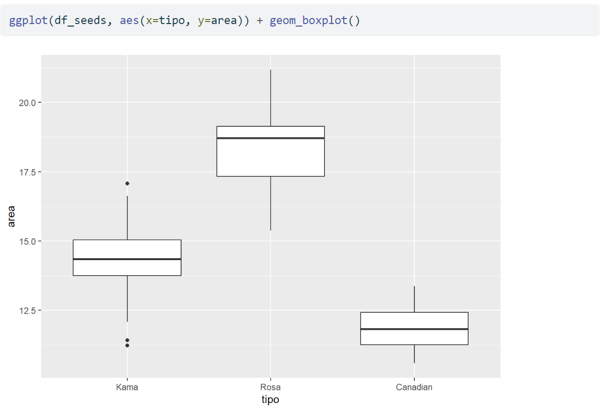 GitHub - JuditGomezCiruelo/R-Data-Mining-BI: R, Data Mining y Business Intelligence