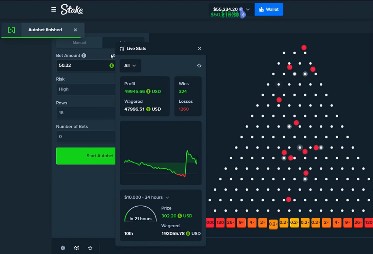 Stake Predictor Open Source Agenda Stake Predictor Open Source Agenda