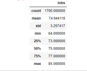 GitHub - sugandha001/surfs_up