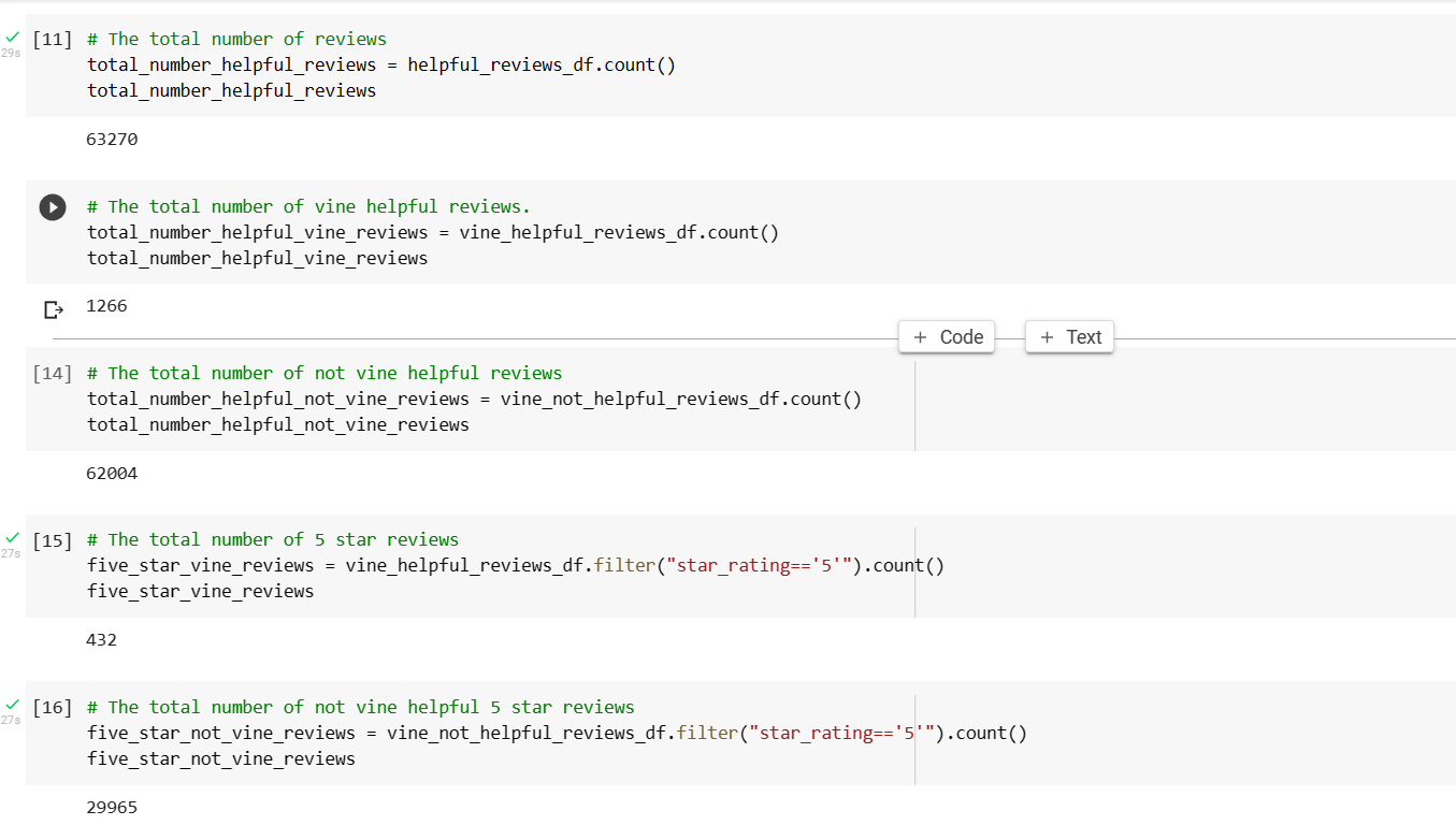 GitHub - sugandha001/Amazon_Vine_Analysis