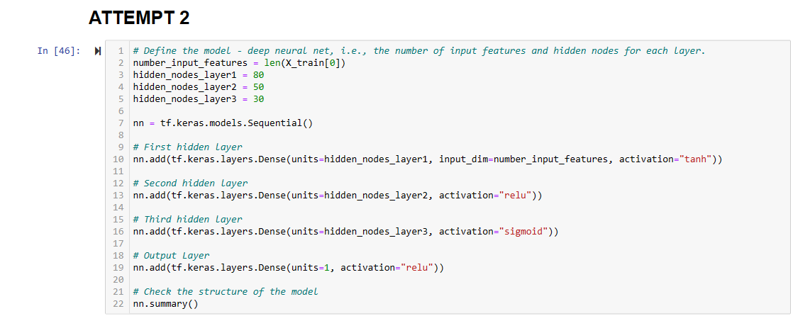 GitHub - sugandha001/Neural_Network_Charity_Analysis