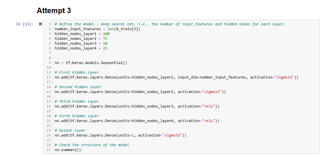 GitHub - sugandha001/Neural_Network_Charity_Analysis