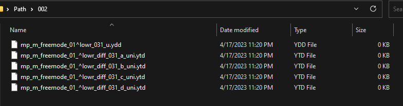 GitHub - ThiagoFFRosa/Fivem-Addons-Clothes-renamer: A FiveM (for GTA5) script to rename clothes