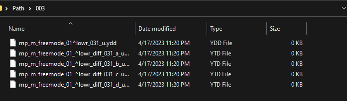 GitHub - ThiagoFFRosa/Fivem-Addons-Clothes-renamer: A FiveM (for GTA5) script to rename clothes