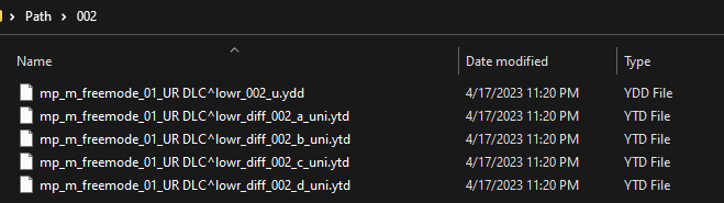 GitHub - ThiagoFFRosa/Fivem-Addons-Clothes-renamer: A FiveM (for GTA5) script to rename clothes