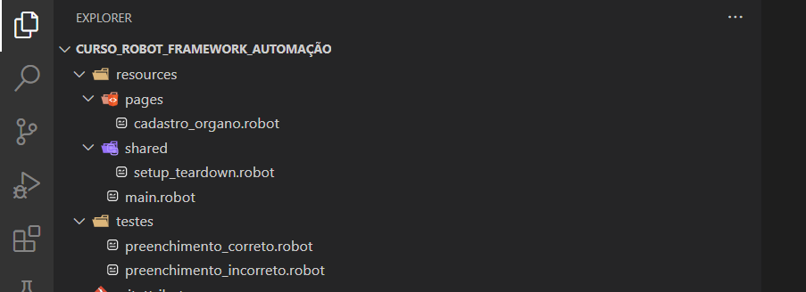 Github Gabrielaanselmocursorobotframeworkautoma O Projeto Automação Com O Robot Framework 