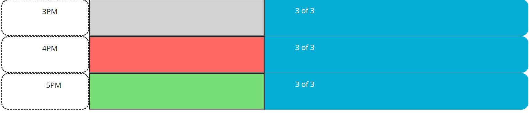 GitHub - salvo-t/project5: project 5