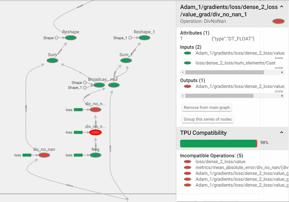 Compile regression model for TPU problem with op: div_no_nan · Issue ...