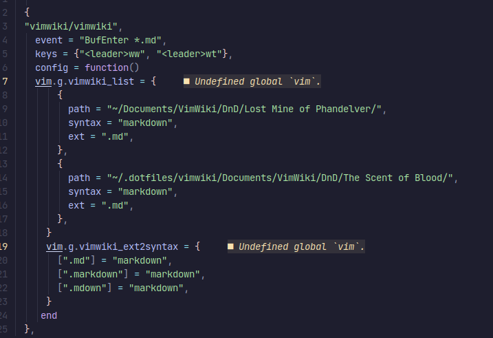Vimwiki custom paths not working in Neovim · Issue #1305 · vimwiki/vimwiki · GitHub