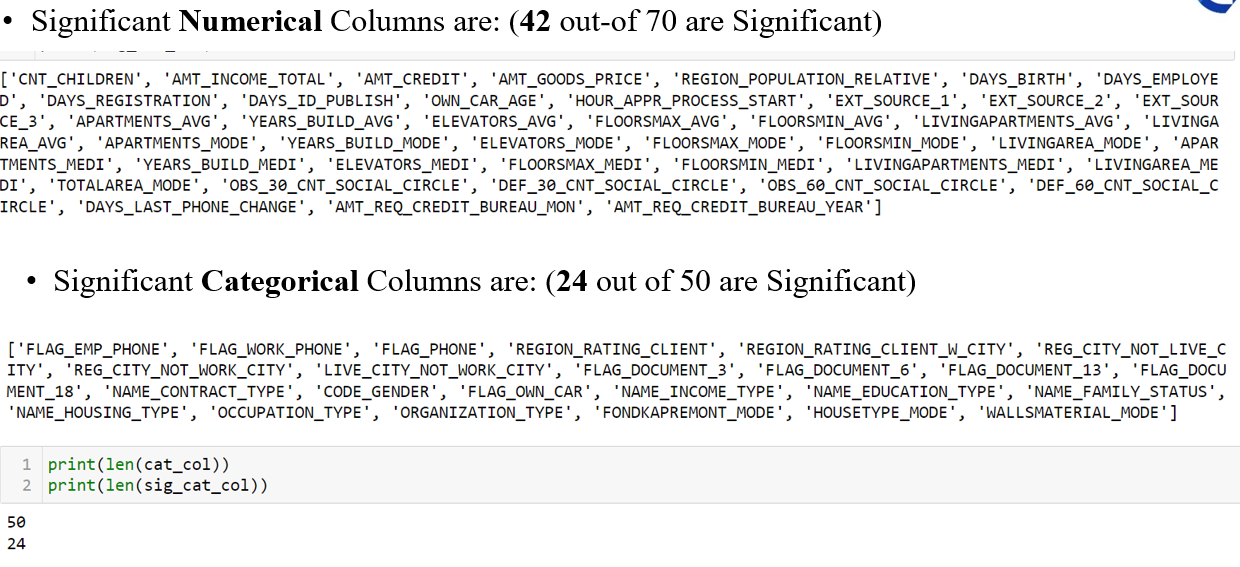GitHub - Aftabbs/Capstone-Project-on-Home-Credit-Default-Risk ...