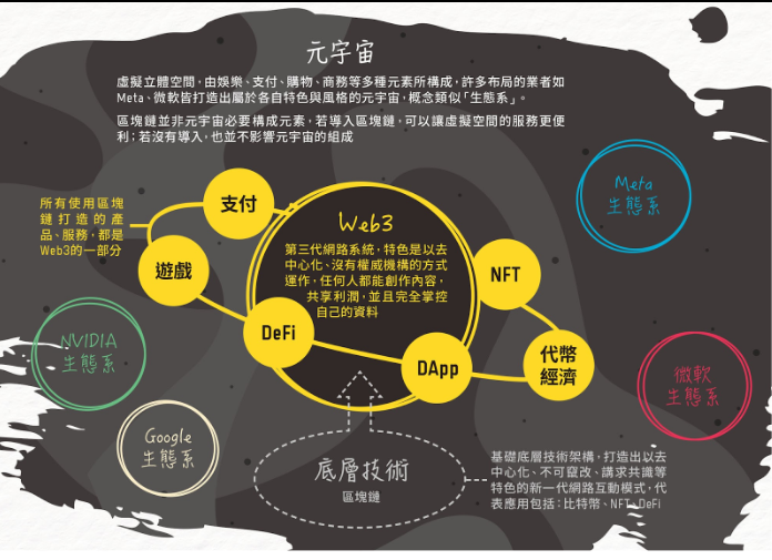 GitHub - 41071119H-Irene/Web