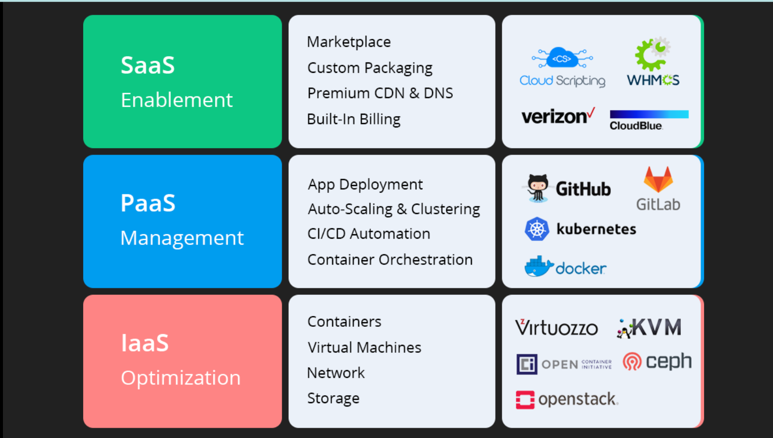 GitHub - 41071119H-Irene/Web