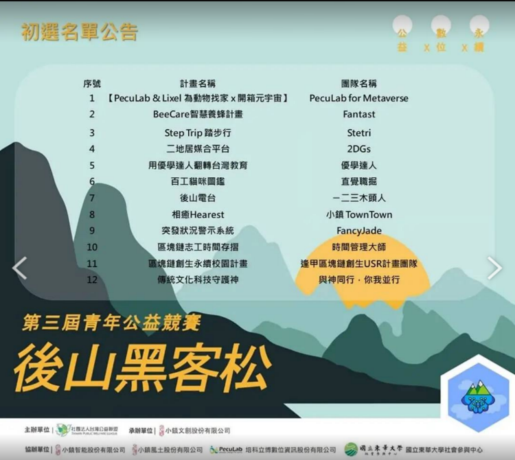 GitHub - 41071119H-Irene/Web