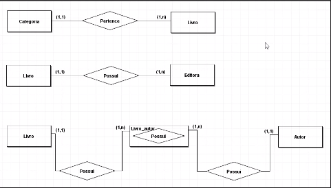 GitHub - Alves-Jose/db_biblioteca: Este projeto foi criado durante o curso de DBA, todo o ...