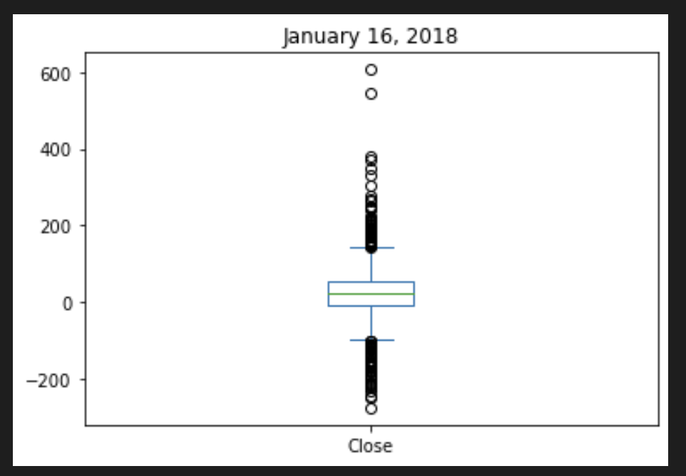 GitHub - naomynaomy/module3challenge