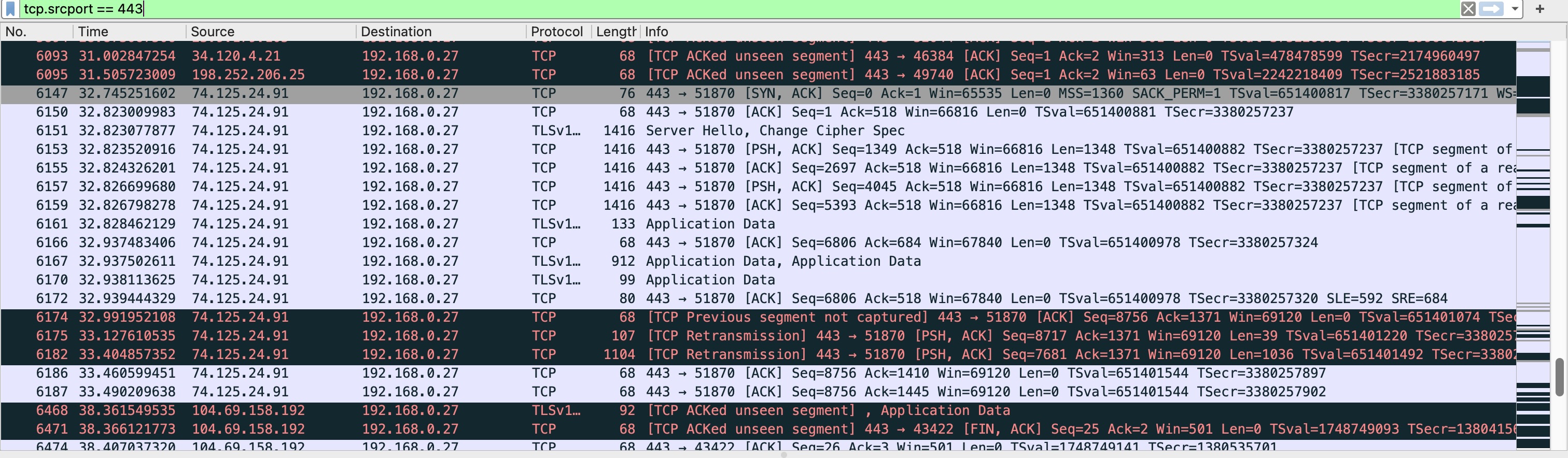 GitHub - shafinach04/Jarkom-Modul1-I05-2022