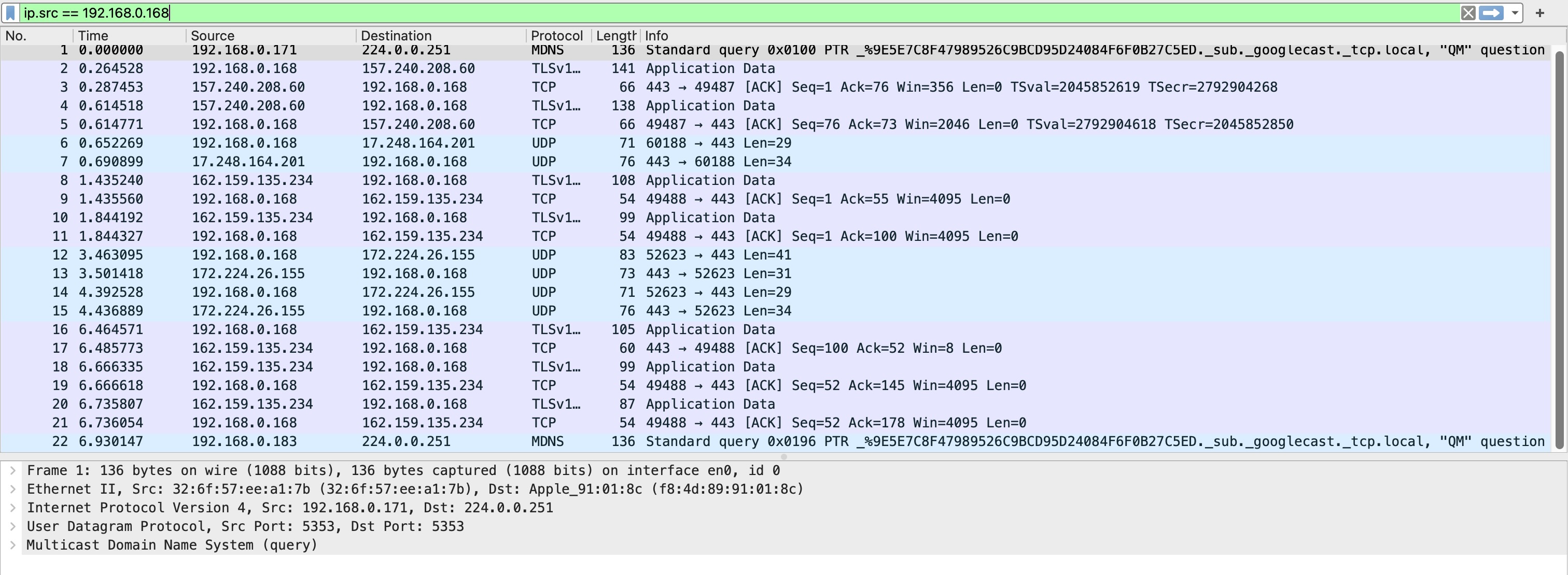 GitHub - shafinach04/Jarkom-Modul1-I05-2022