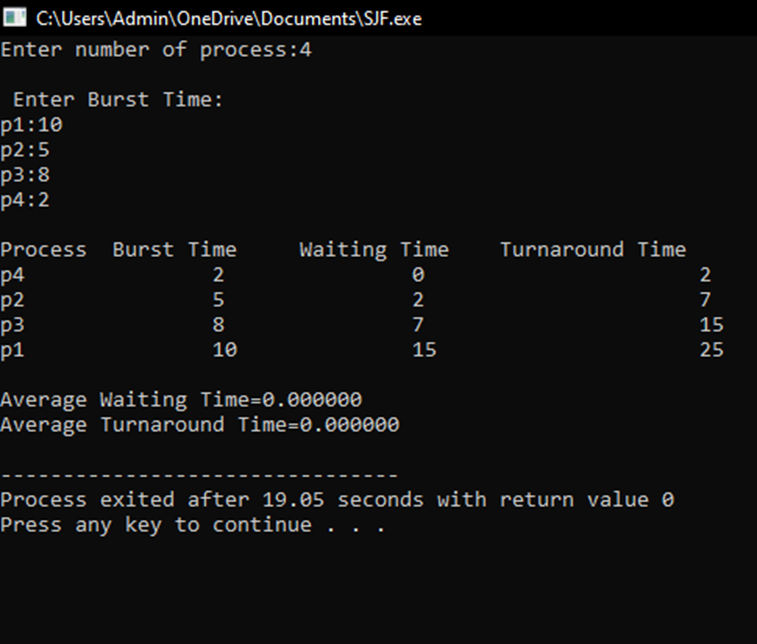 GitHub - SNEGHApc07/snegha562-OS