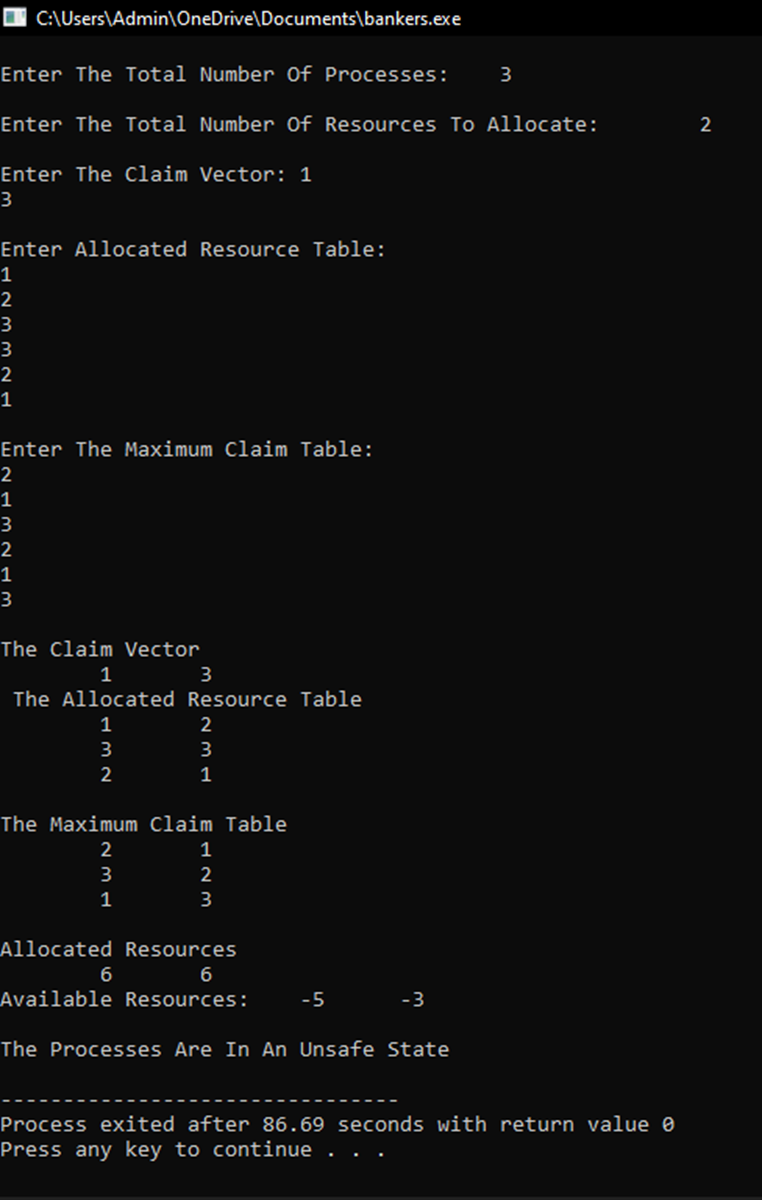 GitHub - SNEGHApc07/snegha562-OS
