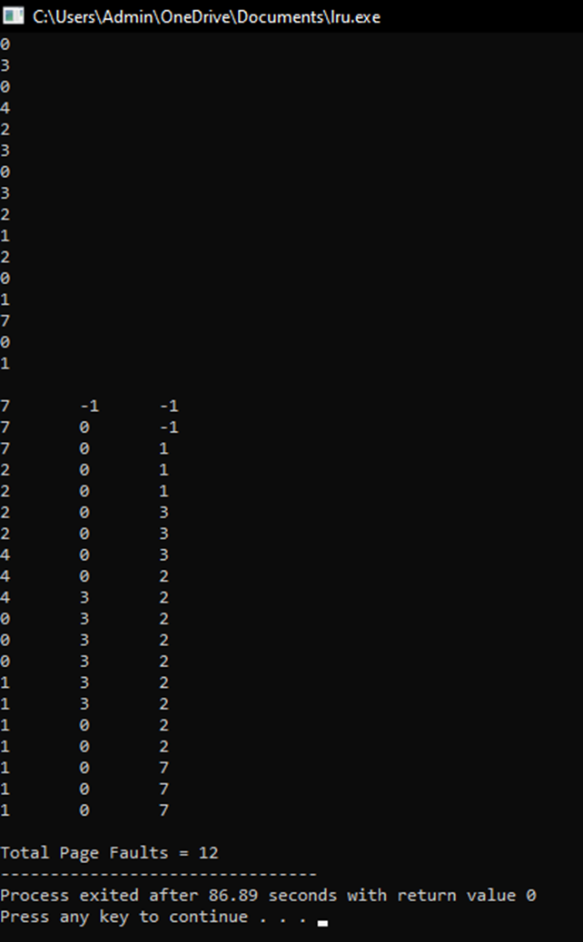 GitHub - SNEGHApc07/snegha562-OS