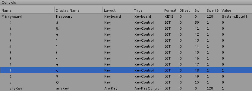 [Windows Editor] Alpha 9 key pressed always return alpha 8 key · Issue ...
