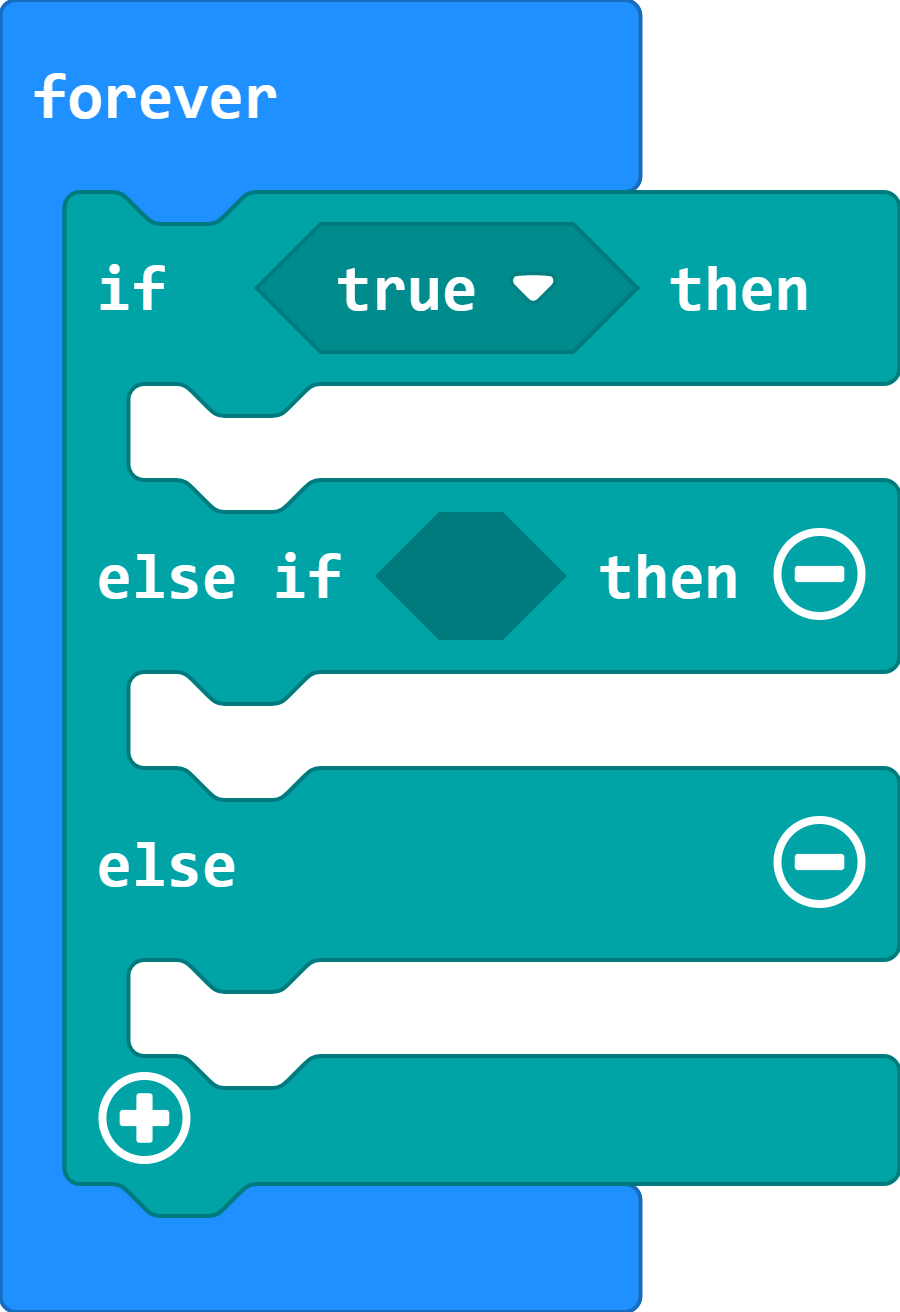 Can The If Block And The While Block Have A Condition Block Pre Inserted In Them · Issue 5136