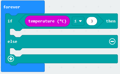 Can the if block and the while block have a condition block pre inserted in them? · Issue #5136 ...