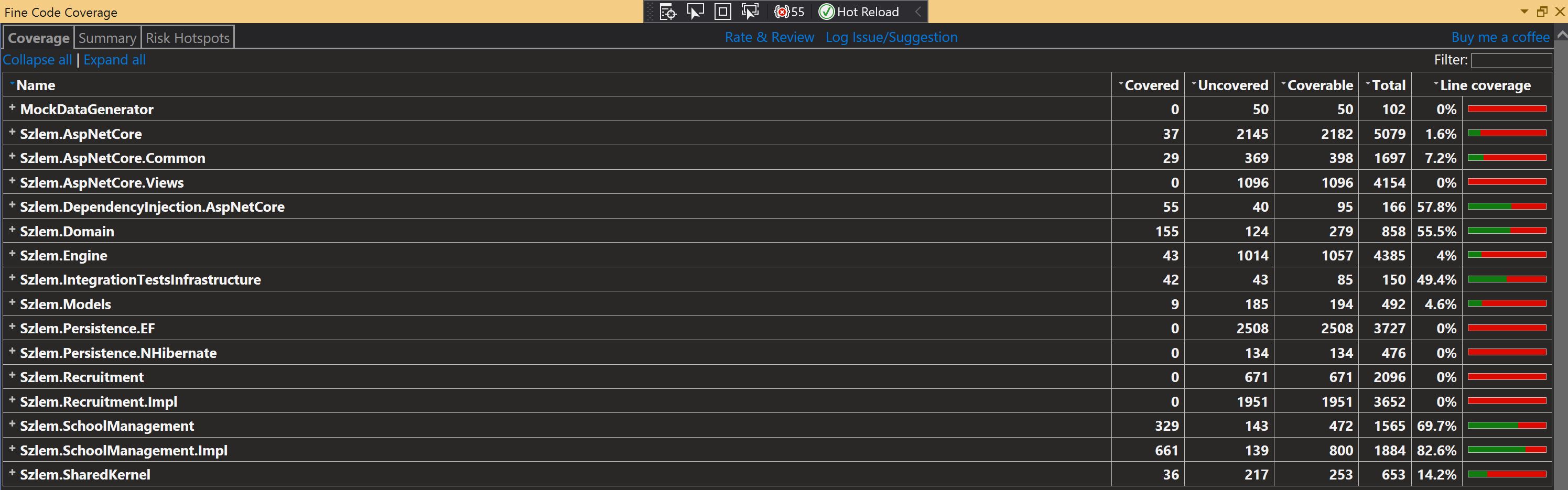 coverage report shows all zeroes and no lines covered · Issue #30 ...