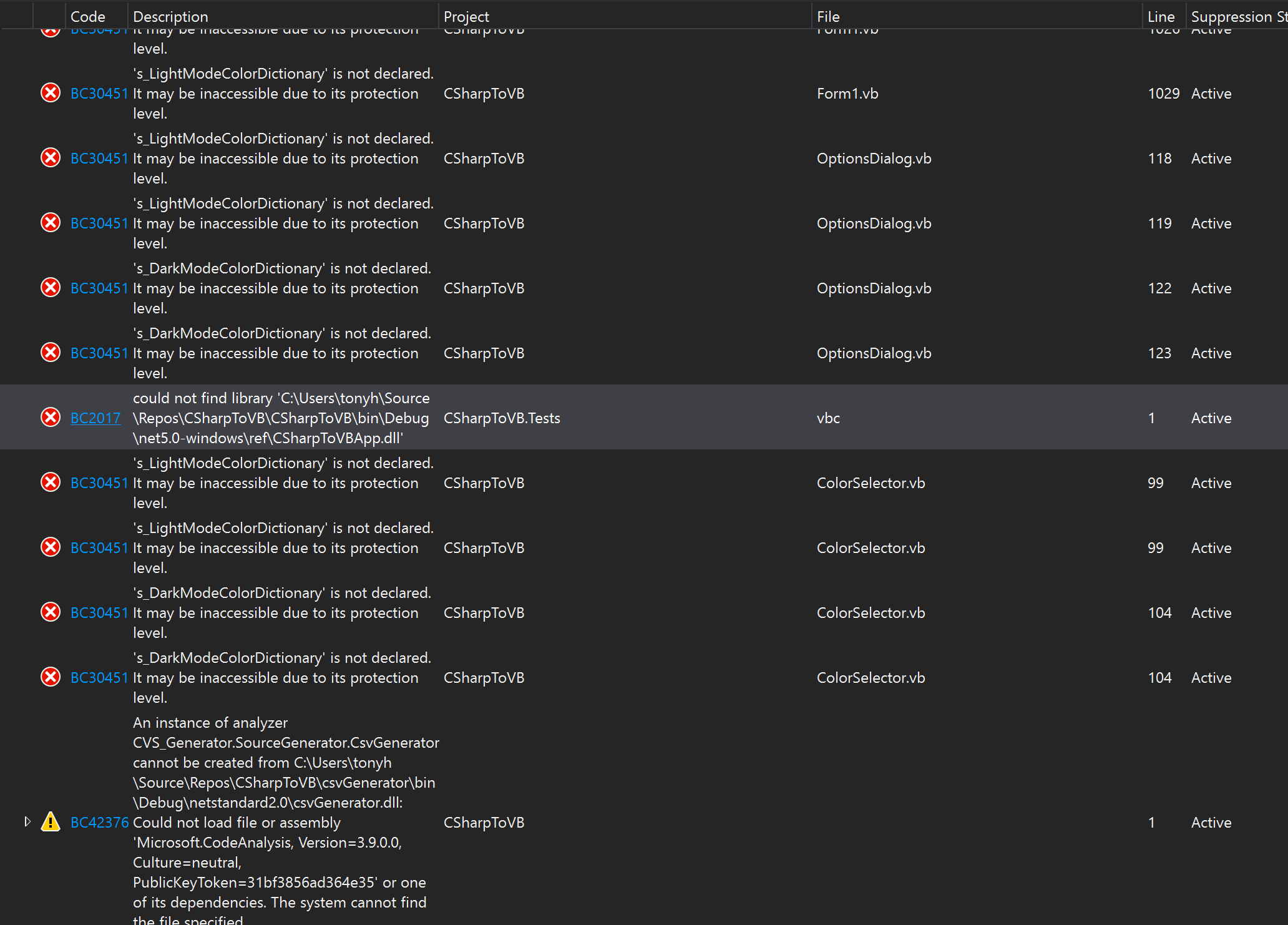 FCC is not running · Issue #88 · FortuneN/FineCodeCoverage · GitHub