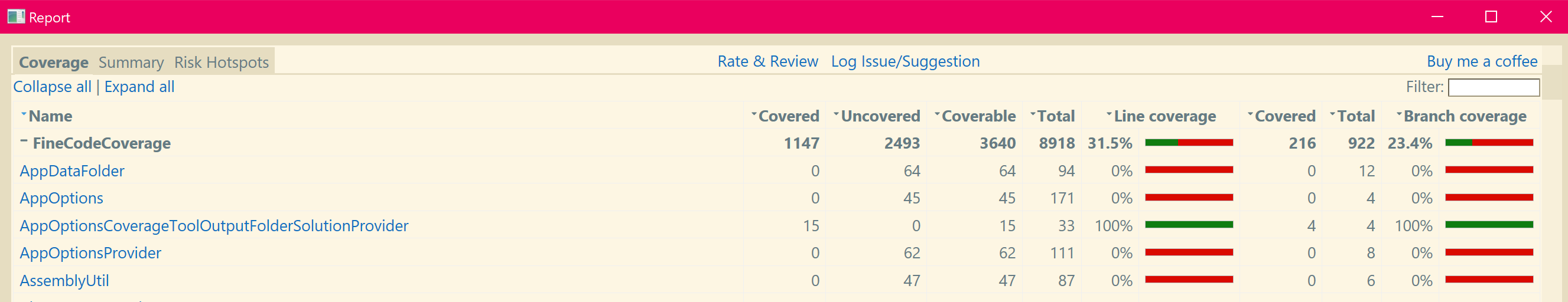 Any plan for VS 2022? · Issue #184 · FortuneN/FineCodeCoverage · GitHub