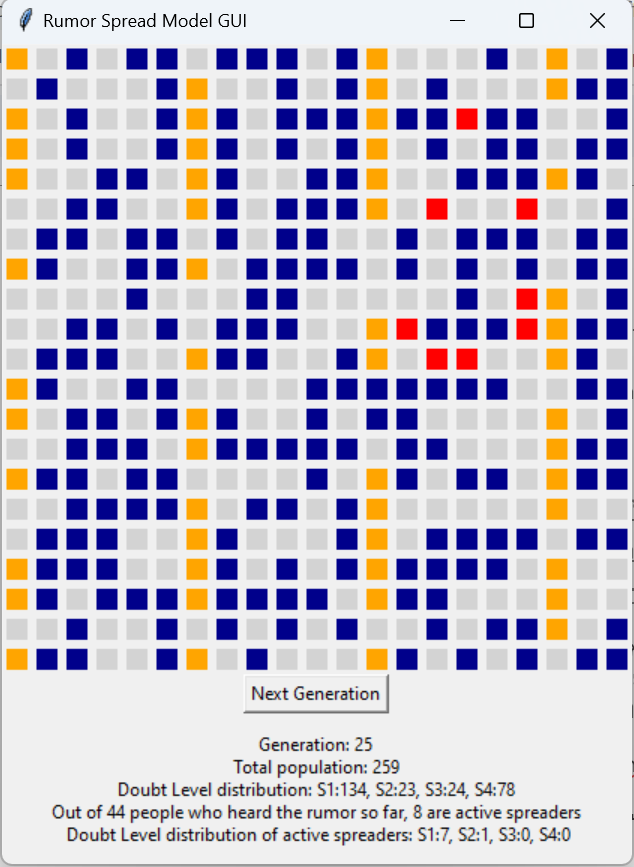 GitHub - ArielAsh1/Cellular-Automata-Simulation