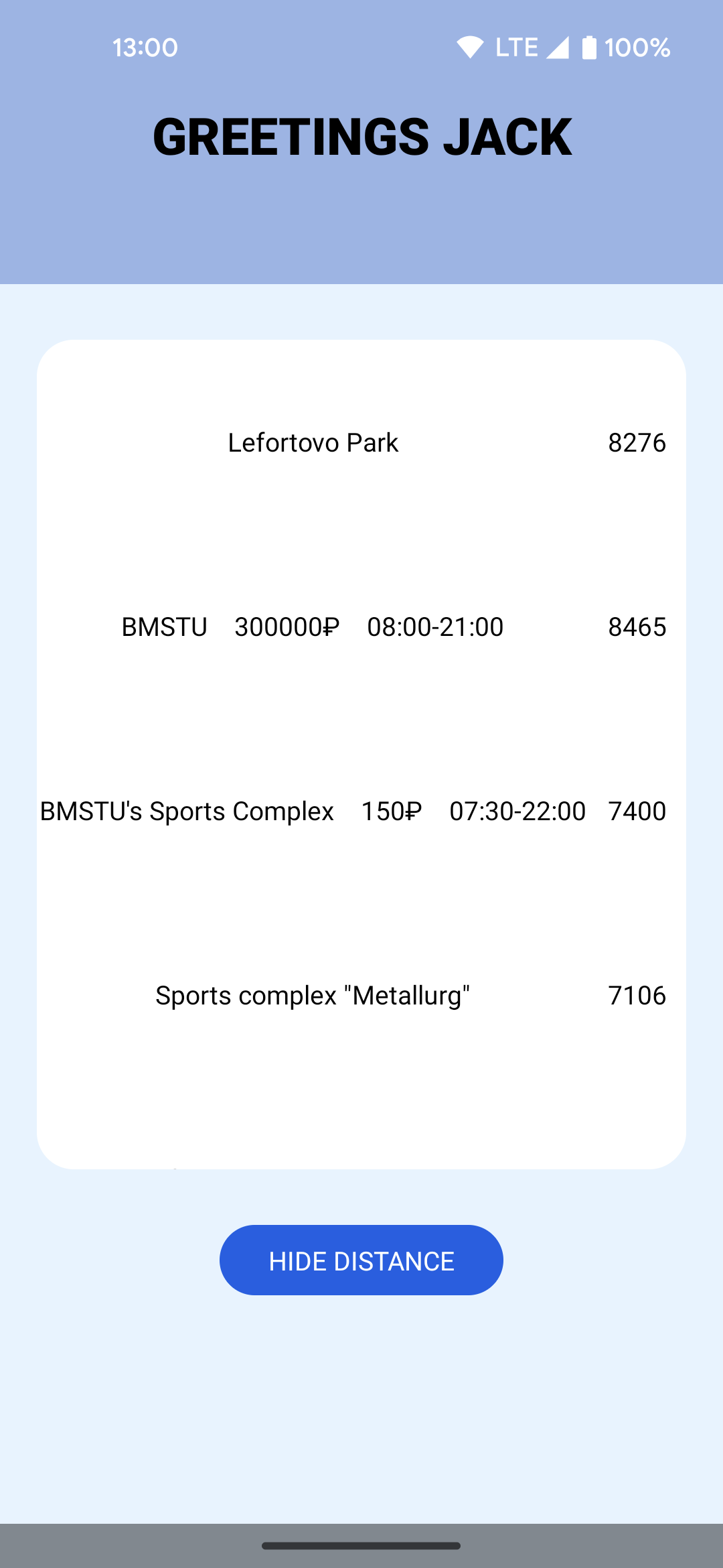 GitHub - frelikhmax/Guide-to-Moscow-Sights