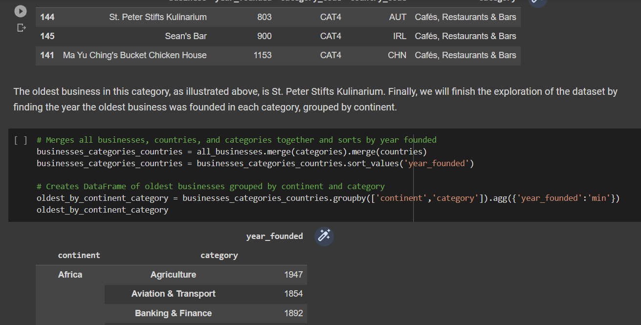 GitHub - TrinityGahagen2K/Python-Oldest-Biz-Analysis: Explores datasets of the oldest businesses ...