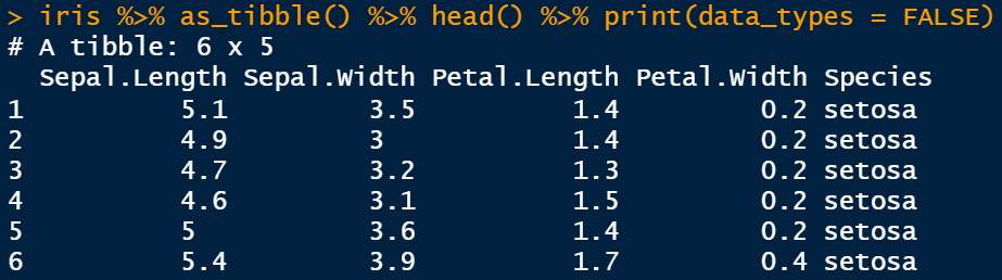 Allow To Suppress Column Types Via Print Tbl · Issue 679 · Tidyverse Tibble · Github