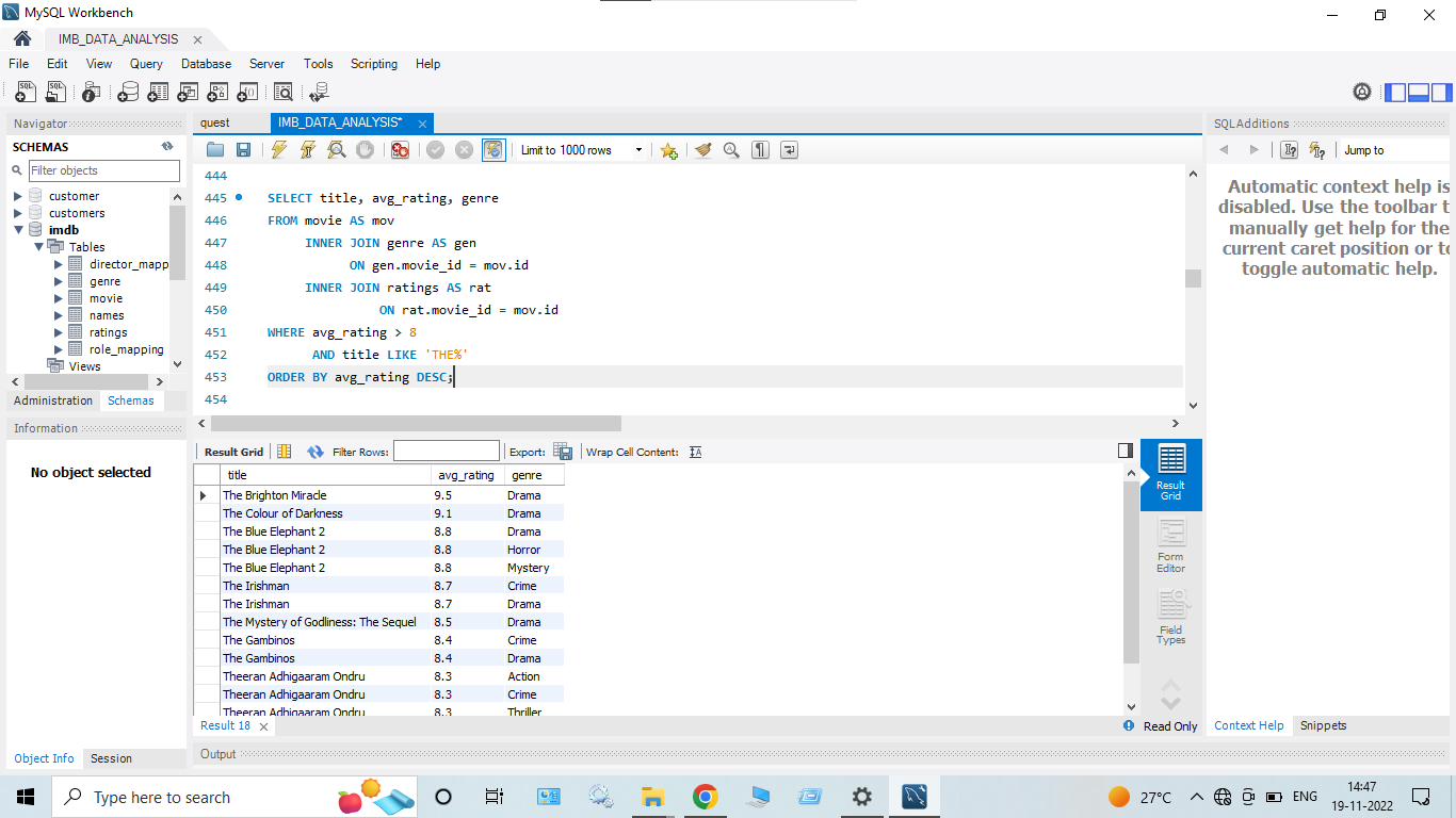 GitHub - Rohan9971/SQL_IMDB_Movies_Dataset_Analysis: SQL queries have been performed on IMDb ...