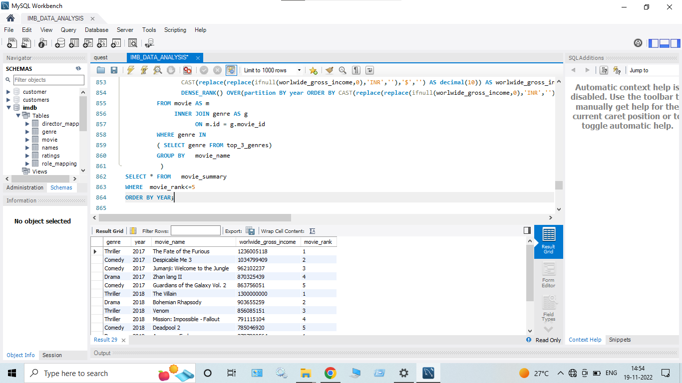 GitHub - Rohan9971/SQL_IMDB_Movies_Dataset_Analysis: SQL queries have ...